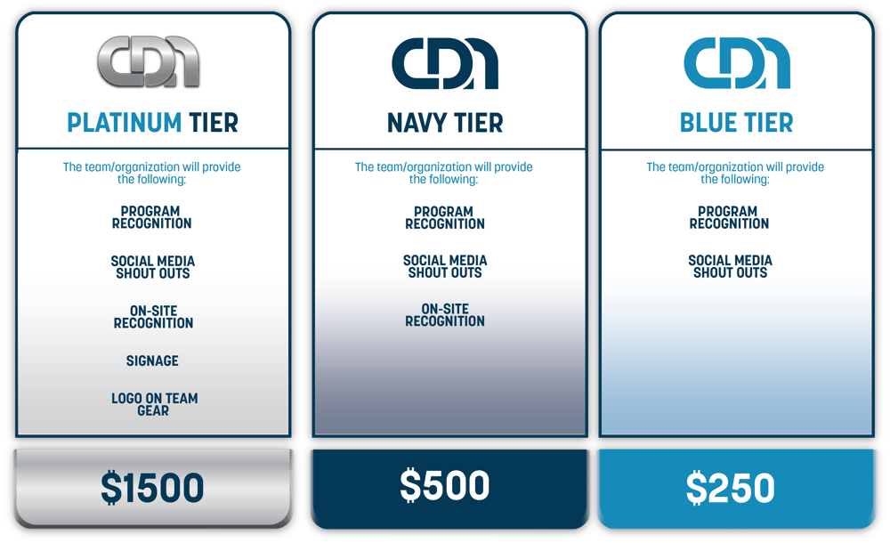 Team Sponsorship Application Form